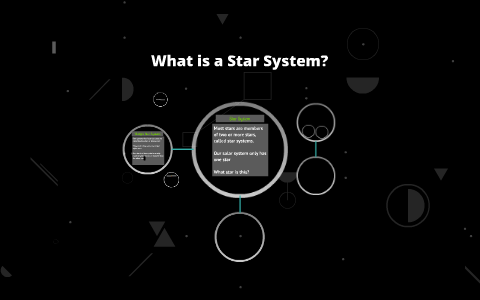 What is a Star System? by lily b on Prezi