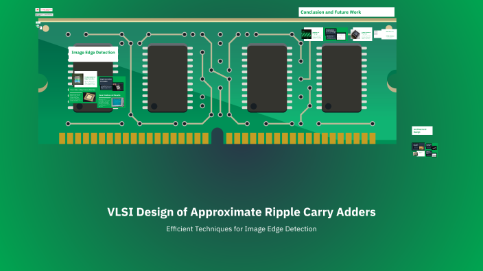 VLSI Design of Approximate Ripple Carry Adders by mano ranjitham on Prezi