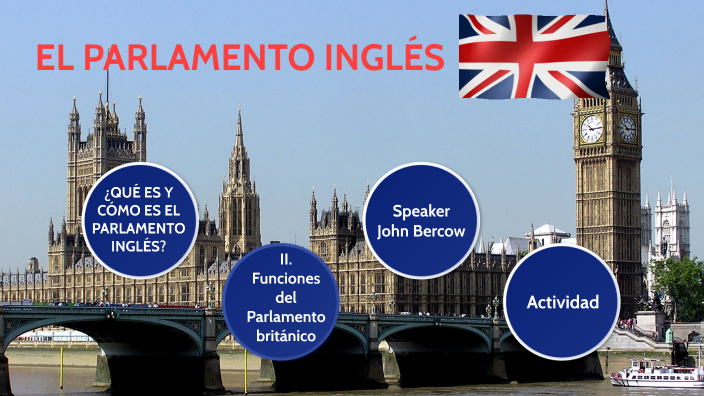 EL PARLAMENTO INGLÉS by Raul Alexander Robledo Becerra on Prezi