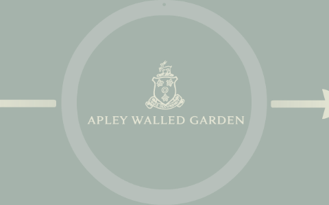 Apley Walled Garden Timeline by Apley Estate on Prezi