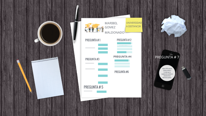 CASO LEGO by zully ibeth amezquita monroy on Prezi