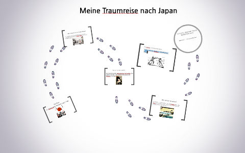 Meine wunderschöne Reise nach Japan by Vladislav Rastokin on Prezi