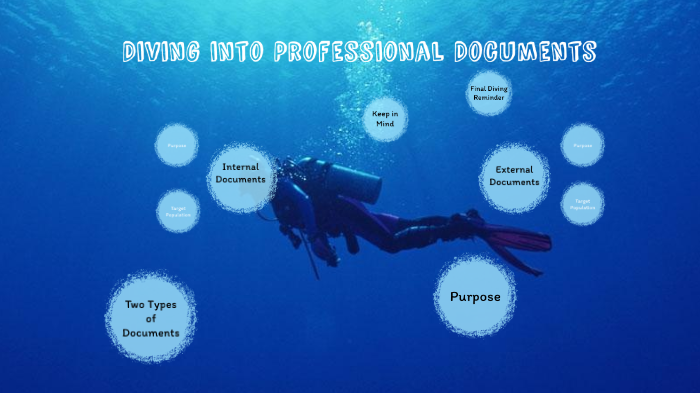 Diving into Professional Documents by Jacy Cerveny on Prezi
