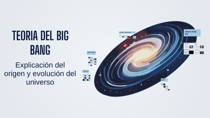TEORIA DEL BIG BANG by Marvin :3 on Prezi