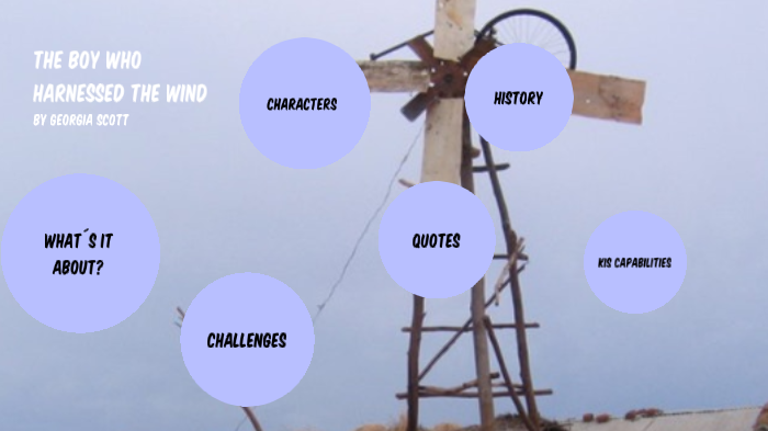 Georgia S TBWHTW c: by Georgia Scott on Prezi