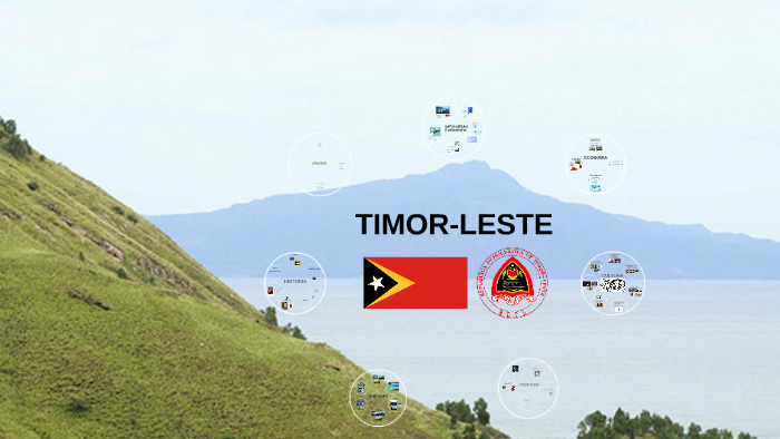 Historia de Timor Leste by alvaro thomas on Prezi