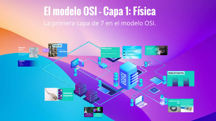 El modelo OSI - Capa Física by Bryan Garcia on Prezi