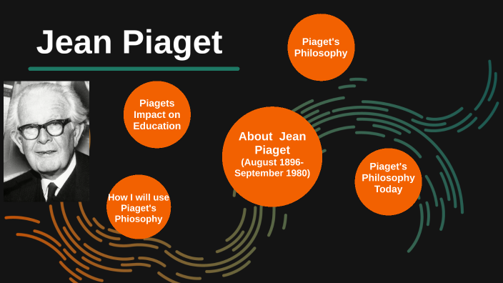 Jean Piaget by Sarah Dale on Prezi