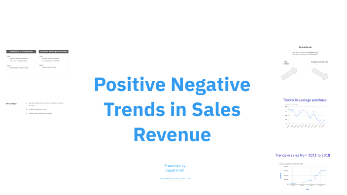 Positive Negative Trends in Annual Sales by Inayat Ullah on Prezi