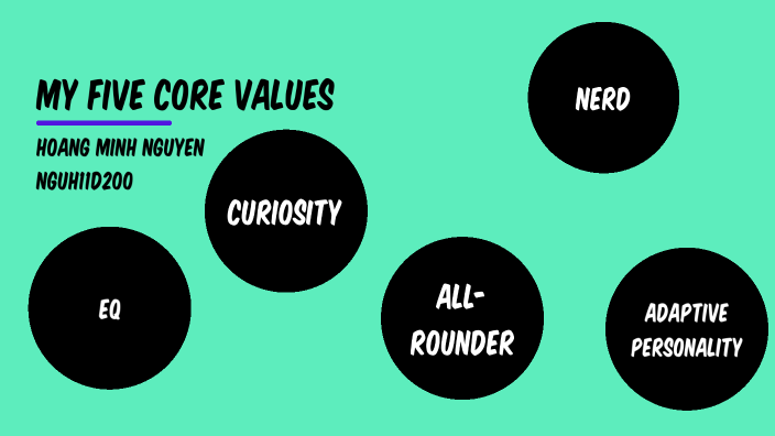 My five core values by Minh Nguyen on Prezi