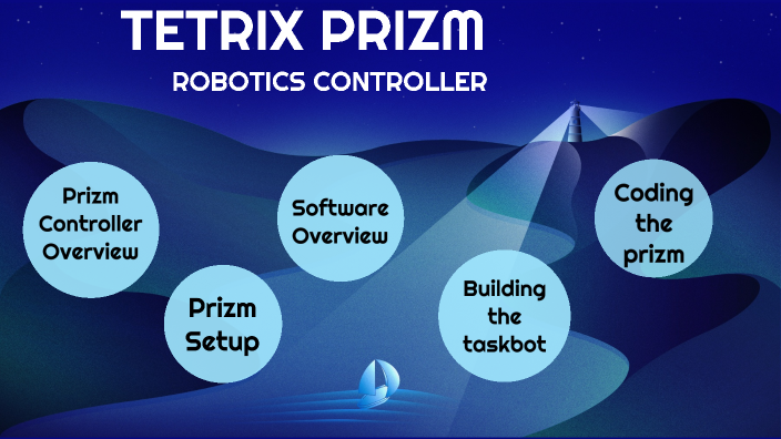 TETRIX MAX by Surya Sandeep on Prezi