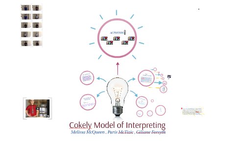 Cokely Model of Interpreting by Paris Mctizic on Prezi