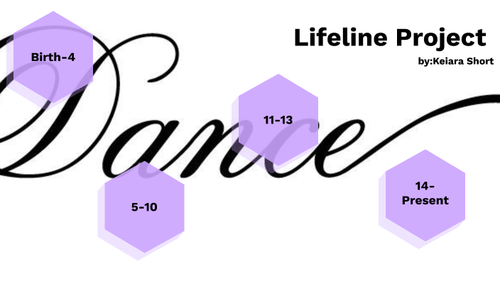 Lifeline project by Keiara Short on Prezi