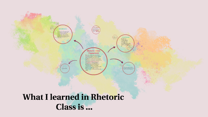 Rhetoric + Civic Engagement by Darin Dabney on Prezi
