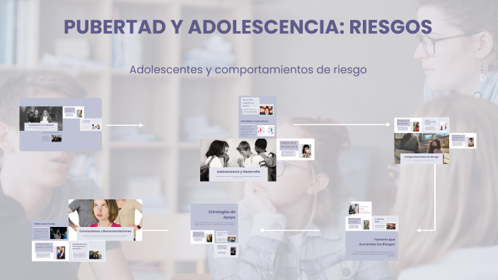 PUBERTAD Y ADOLESCENCIA: RIESGOS by Carlos López Popoca on Prezi