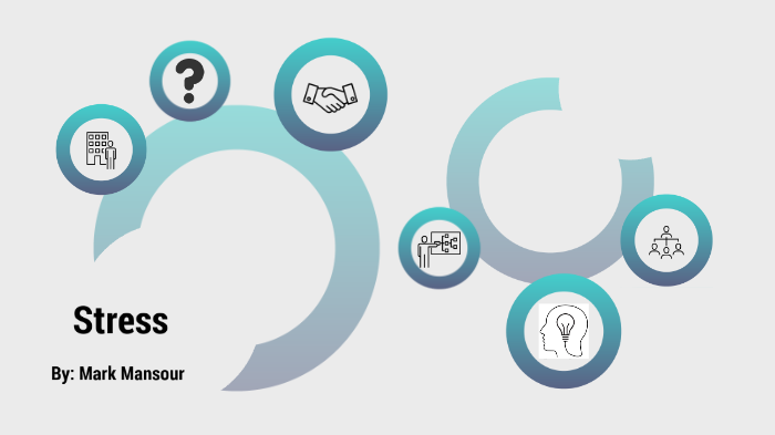 Stress by on Prezi