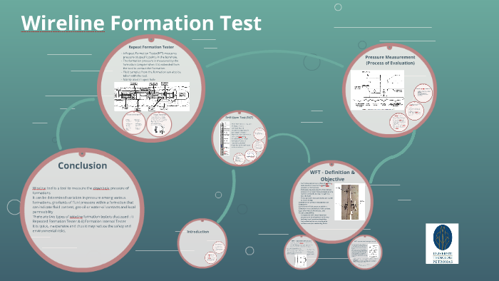 Wireline Formation Test by Tusharan Mohan on Prezi