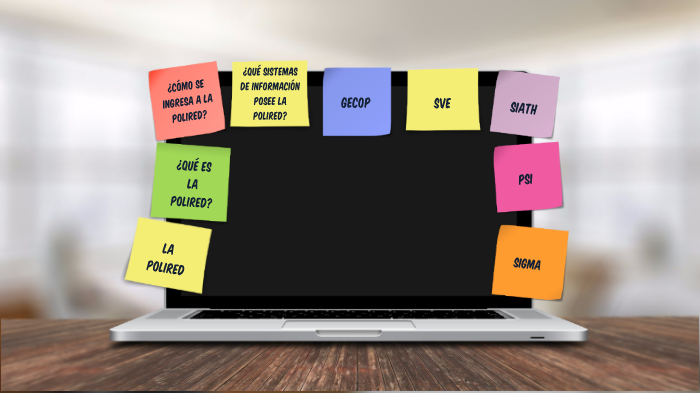 ACCESO Y FUNCIONAMIENTO DE LA POLIRED by Laura Benitez on Prezi