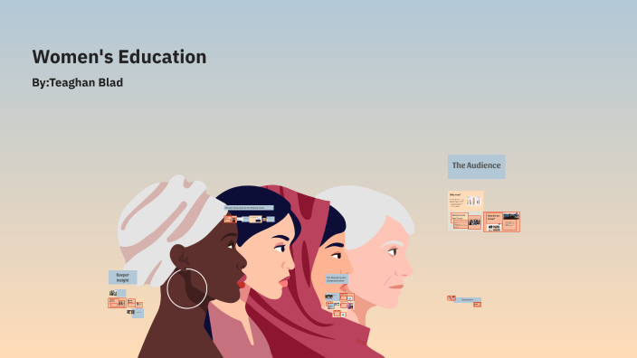 Women's Education Presentation by Teaghan Blad on Prezi