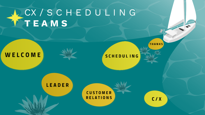 Burlington CX / Scheduling Onboarding by Matt Porretta on Prezi