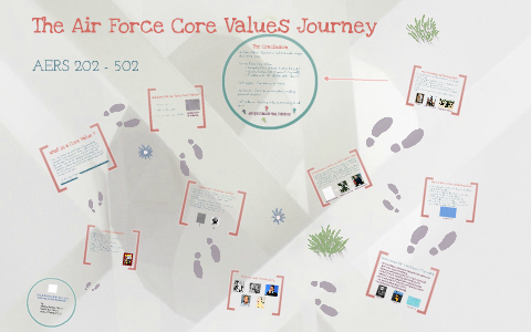 The Air Force Core Values Journey by Akshay Shankar on Prezi