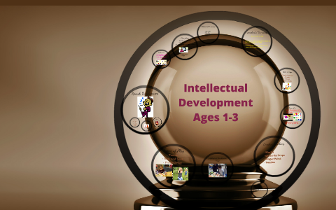 Intellectual Development Ages 1-3 by Emily Patricia on Prezi