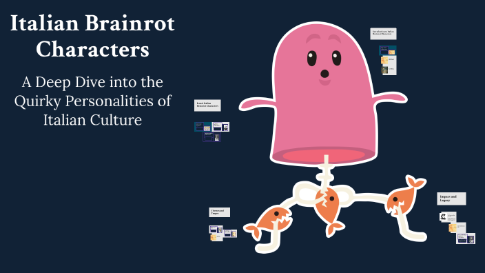 Italian Brainrot Characters by Denver Paceno on Prezi
