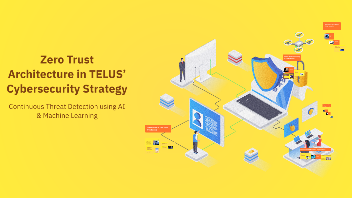 Zero Trust Architecture in TELUS’ Cybersecurity Strategy by Gautam Mahajan on Prezi