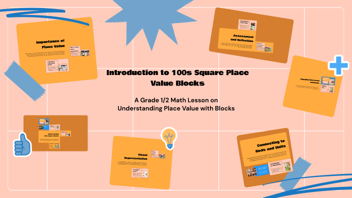 Introduction to 100s Square Place Value Blocks by Kira Hutt on Prezi