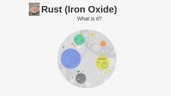 Rust (Iron Oxide) by Andres Jimenez on Prezi