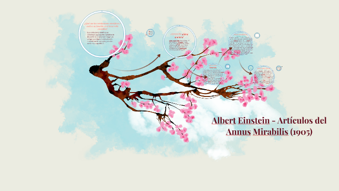 Albert Einstein - Artículos del Annus Mirabilis (1905) by Andrea D ...
