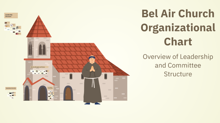 Bel Air Church Organizational Chart by Michael Morgan on Prezi