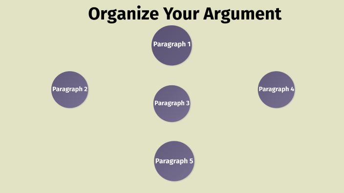 Organizing Your Argument by McKenzie Sheehy on Prezi