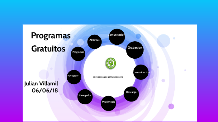 10 Programas De Software Gratuitos by Wolf21 on Prezi