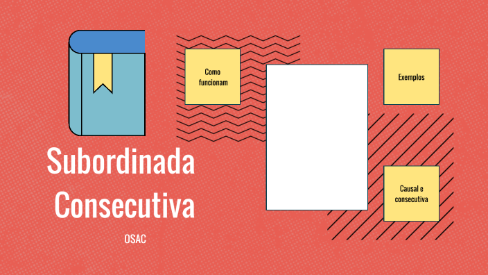 Oração Subordinada Adverbial Consecutiva by Leonardo lucio on Prezi