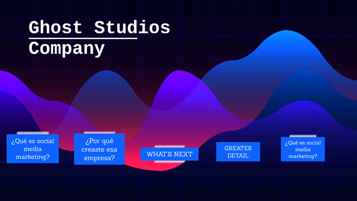 Presentación del proyecto by Wilbert Alfredo Dionicio Zazueta on Prezi