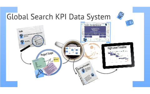 Global Search KPI Data System by Angel Hsia on Prezi