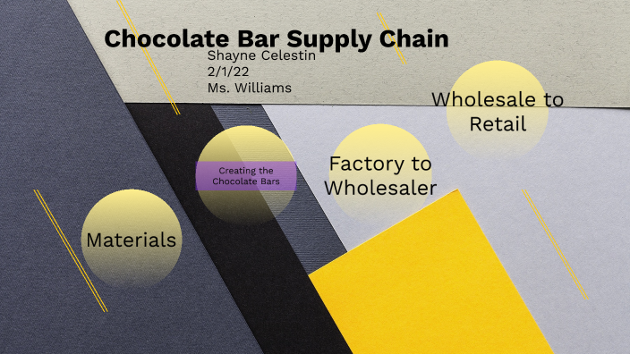 Chocolate Bar Supply Chain by Shayne Celestin on Prezi