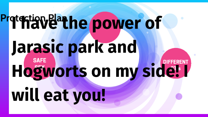 Protection Plan by Alexander Papadopoulos on Prezi