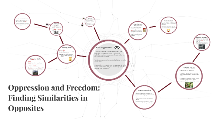 Freedom and Oppression in the Existential Light by Madhav Bhatt on Prezi