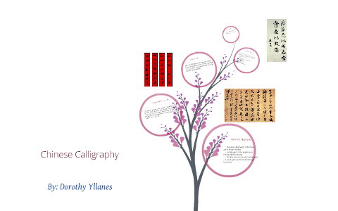 Chinese Calligraphy by Julie Shull on Prezi