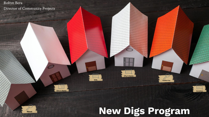 New Digs BOARD Presentation 2022 by Robyn Bera on Prezi