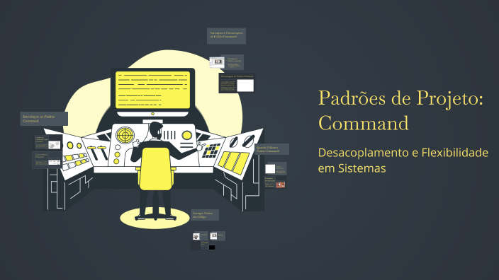 Padrões de Projeto: Command by Arthur Carvalho on Prezi