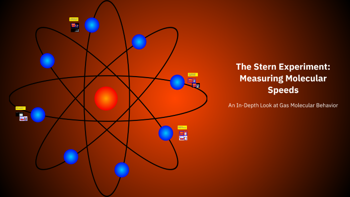 The Stern Experiment: Measuring Molecular Speeds by Muhammadamin ...