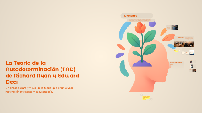 La Teoría de la Autodeterminación (TAD) de Richard Ryan y Edward Deci ...