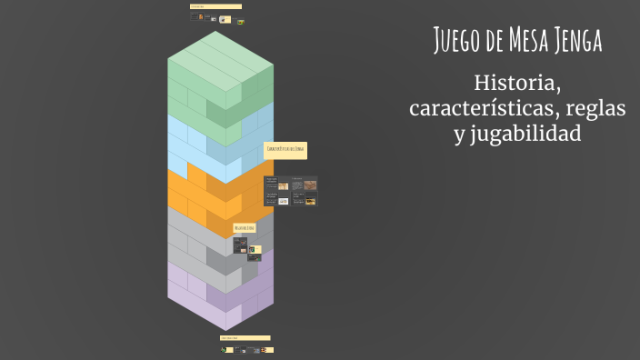 Juego de Mesa Jenga by Juan Ángel Rodríguez Blanco on Prezi