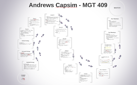 Andrews Capsim by Anthony Fata