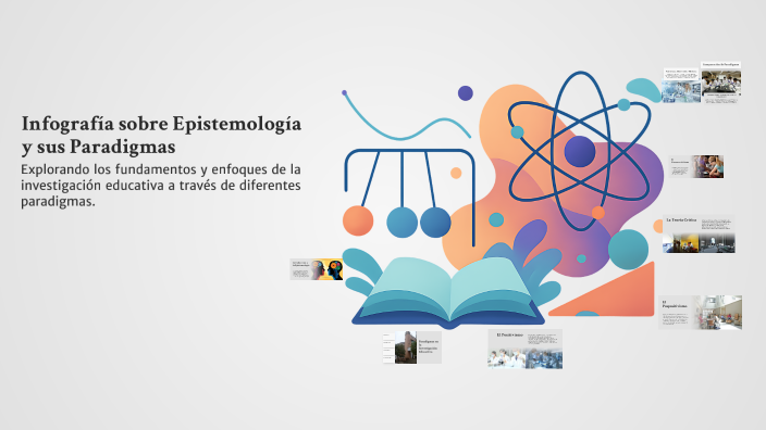 Infografía sobre Epistemología y sus Paradigmas by Lillian Negron Colon ...