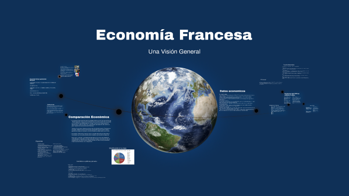 Economía Francesa by Mario Tovar Carreras on Prezi