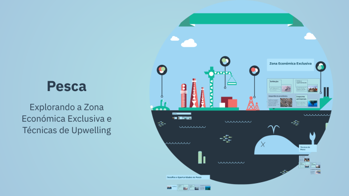 Pesca by Ana Patricia Pisco Silva on Prezi